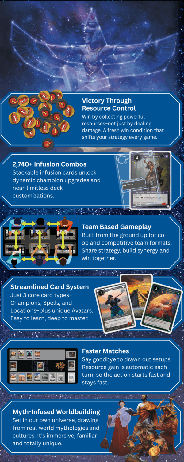 Rush of Ikorr - Upper Deck